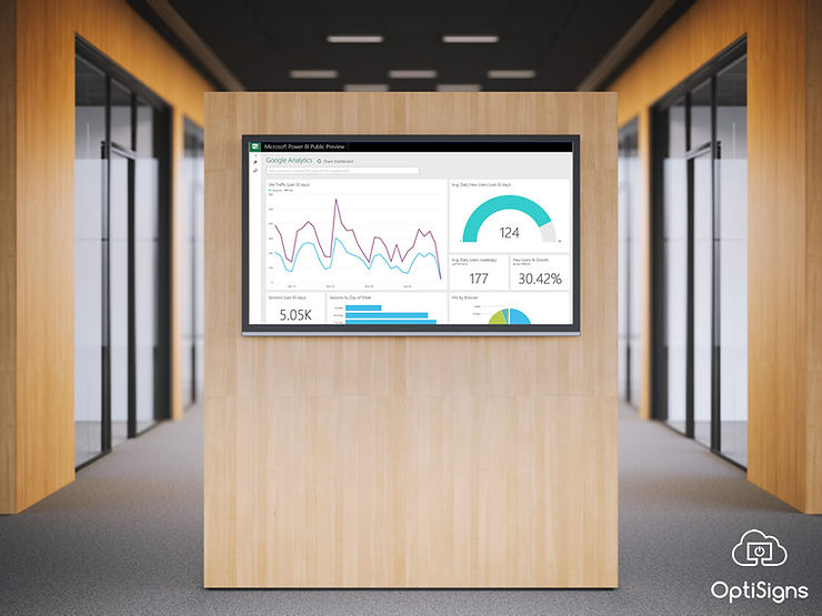 Show your Dashboards on your Office Screens | OptiSigns