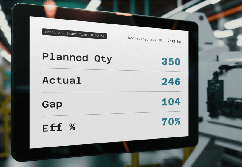 Digital Signage for Manufacturing and Production | OptiSigns