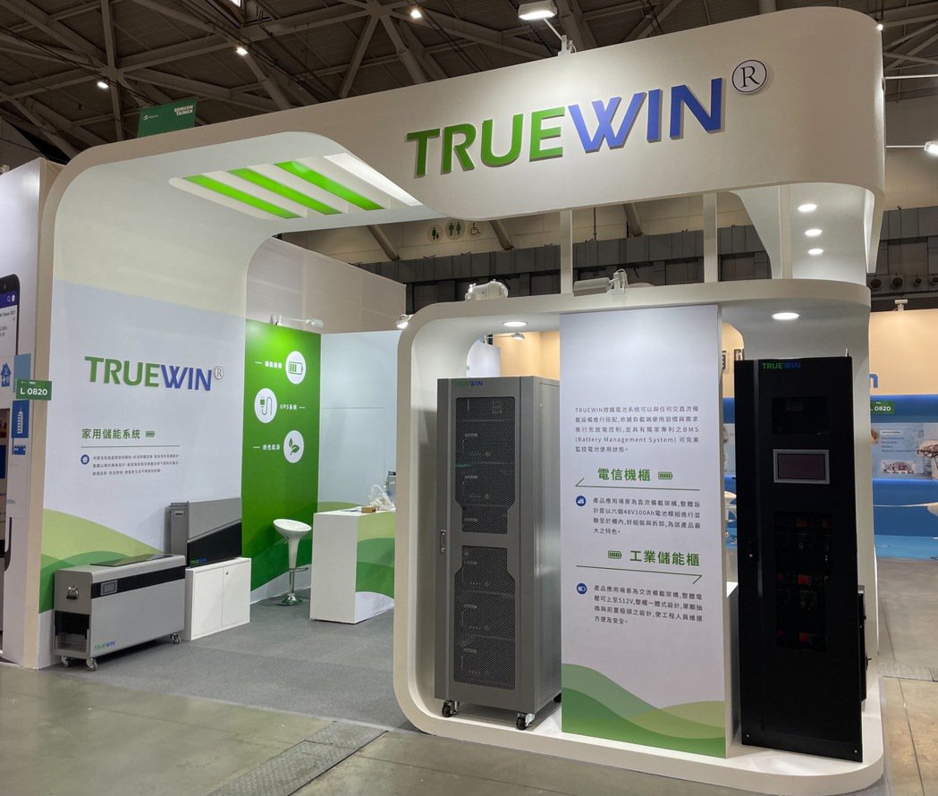 Truewin Technology Injecting New Energy into the Green Energy Economy ...