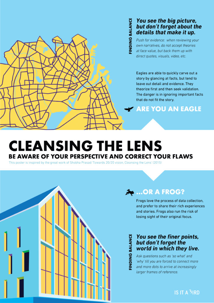 5 flaws when doing qualitative research – and how to fix them. - Buzz - IS IT A BIRD