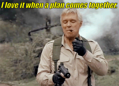 Surviving The Zombie Apocalypse - According to Myers-Briggs 16 Type ...