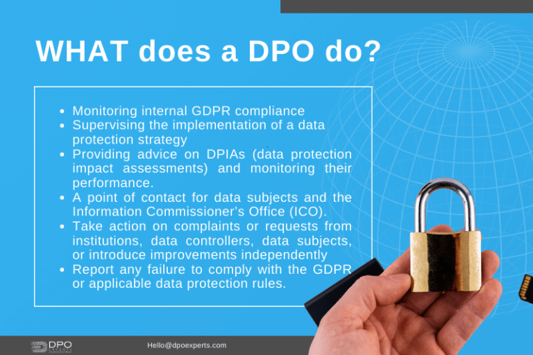 Internal DPO VS External DPO: Which one fits my organisation?