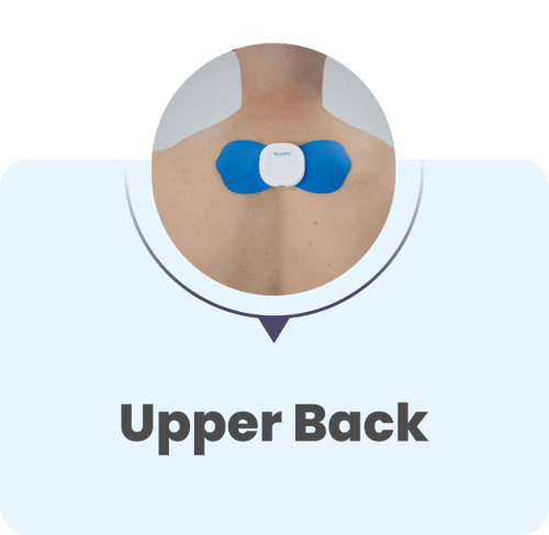 NeuroMD - Advanced Back Pain Relief Solution
