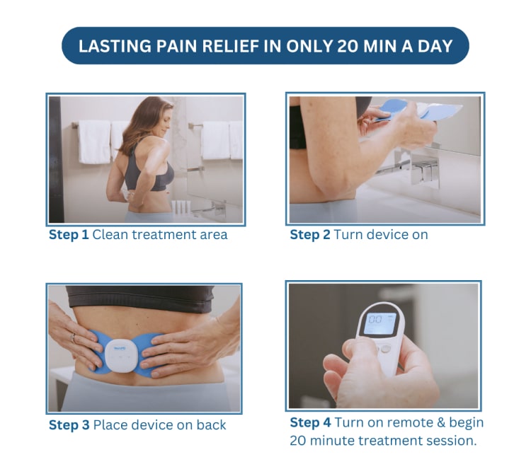 NeuroMD - Advanced Back Pain Relief Solution