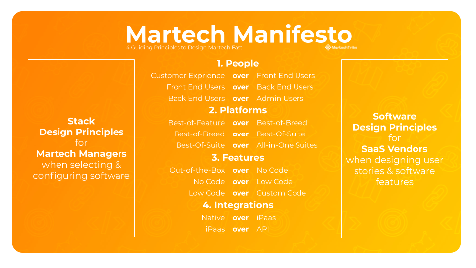 A Martech Manifesto - 4 Guiding Principles to Design Martech Stacks Fast