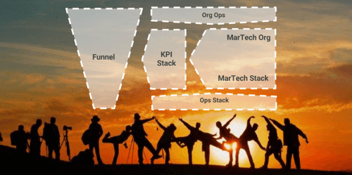 Introducing the MarTech Stack Canvas and Where to Download