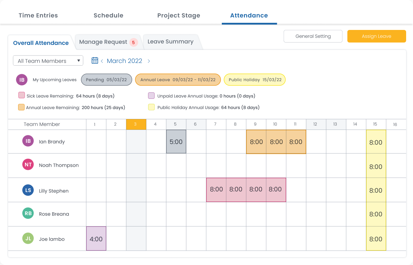 Timesheet | Clarc Features
