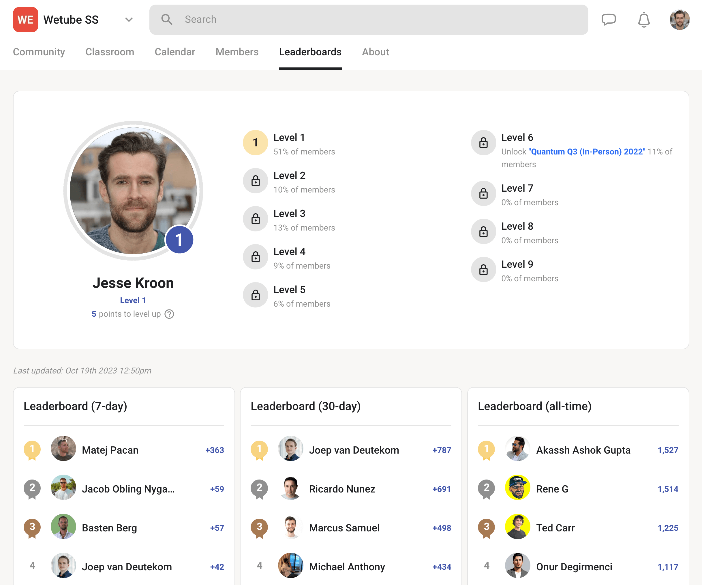 Skool Review 2023: 1 Year Of Using Skool.com