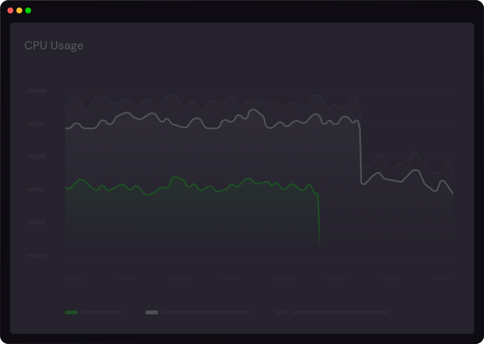 Deploy and Operate your cloud services and infrastructure | Zeet.co