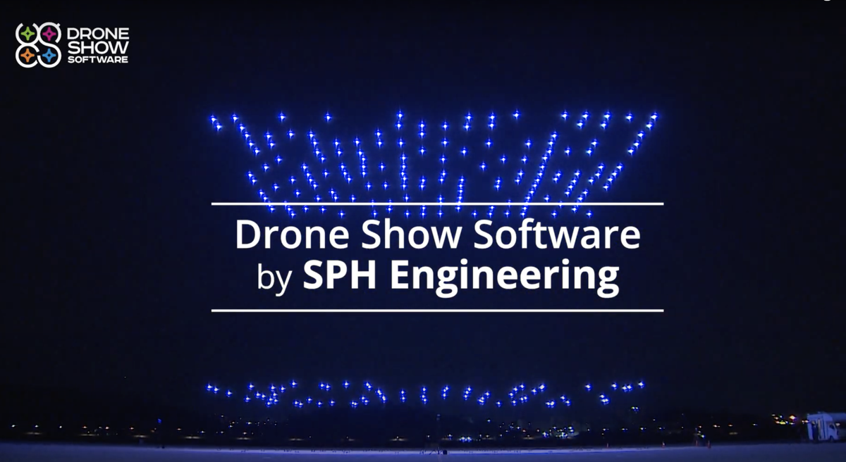 Drone shows as an integral part of the entertainment industry