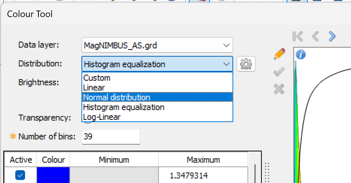 Magnetometer data processing using Oasis montaj: crash course