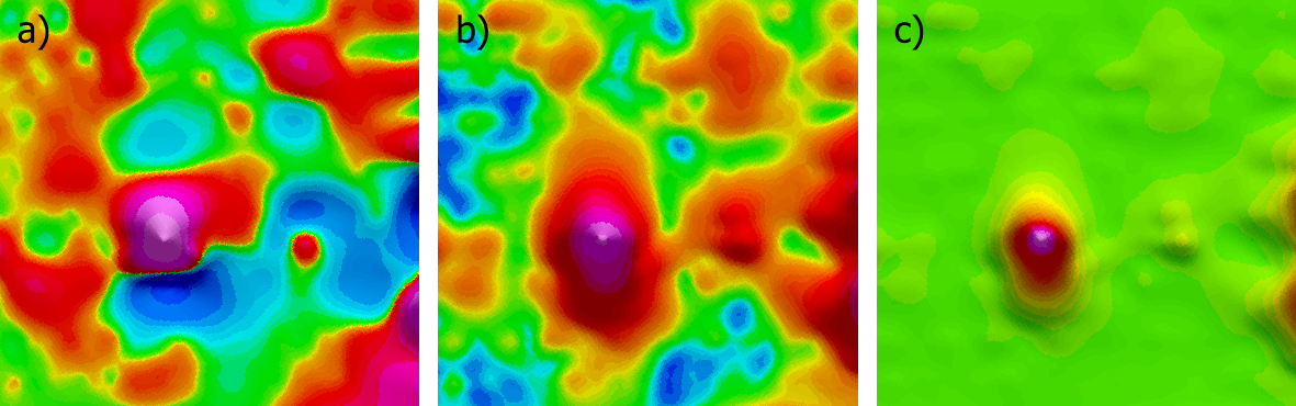 UAV-based magnetometer comparison: UXO test – sUAS News