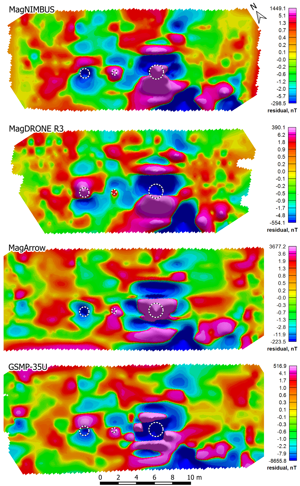 UAV-based magnetometer comparison: UXO test