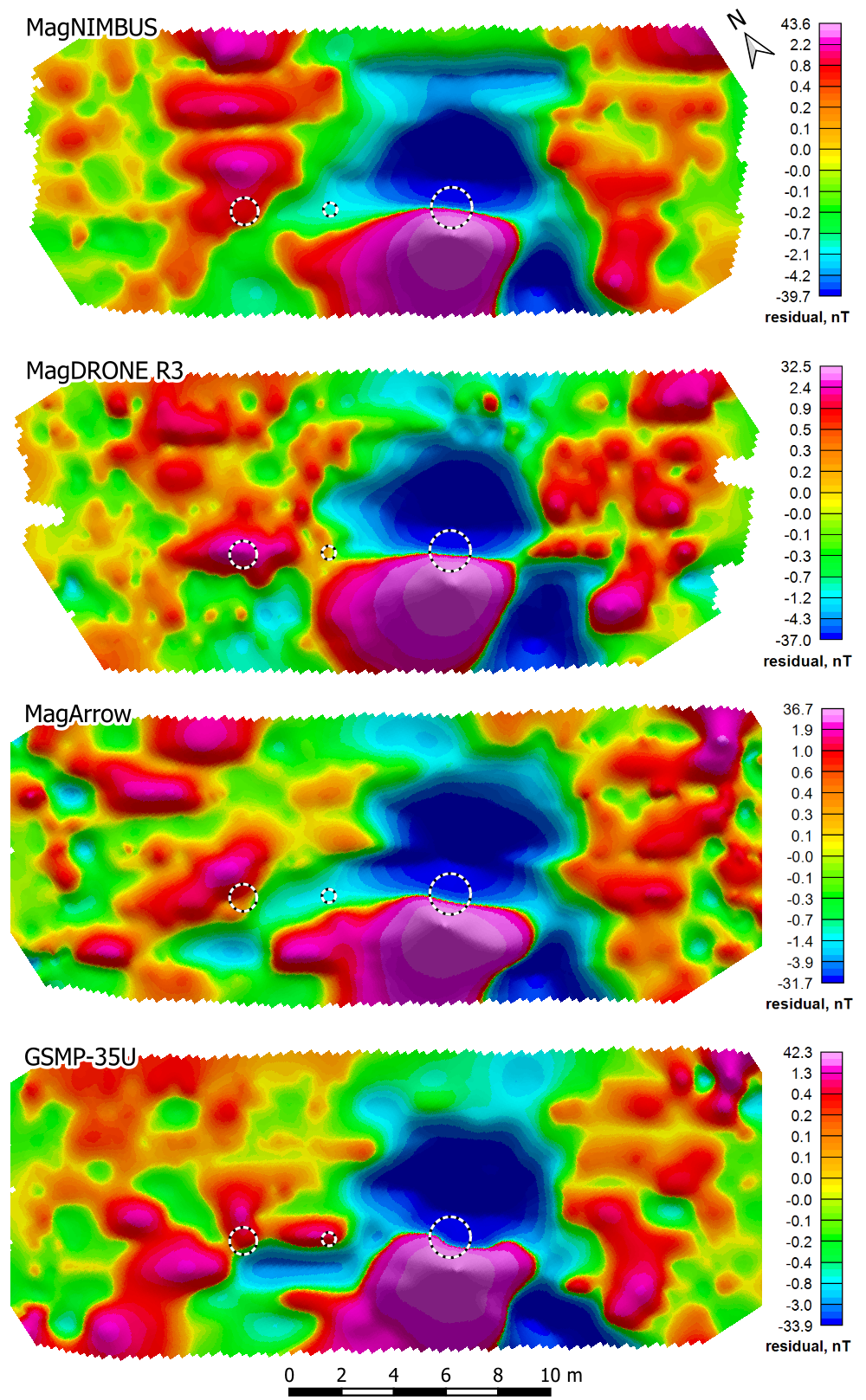 UAV-based magnetometer comparison: UXO test