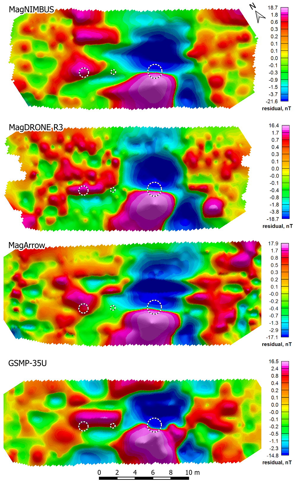 UAV-based magnetometer comparison: UXO test