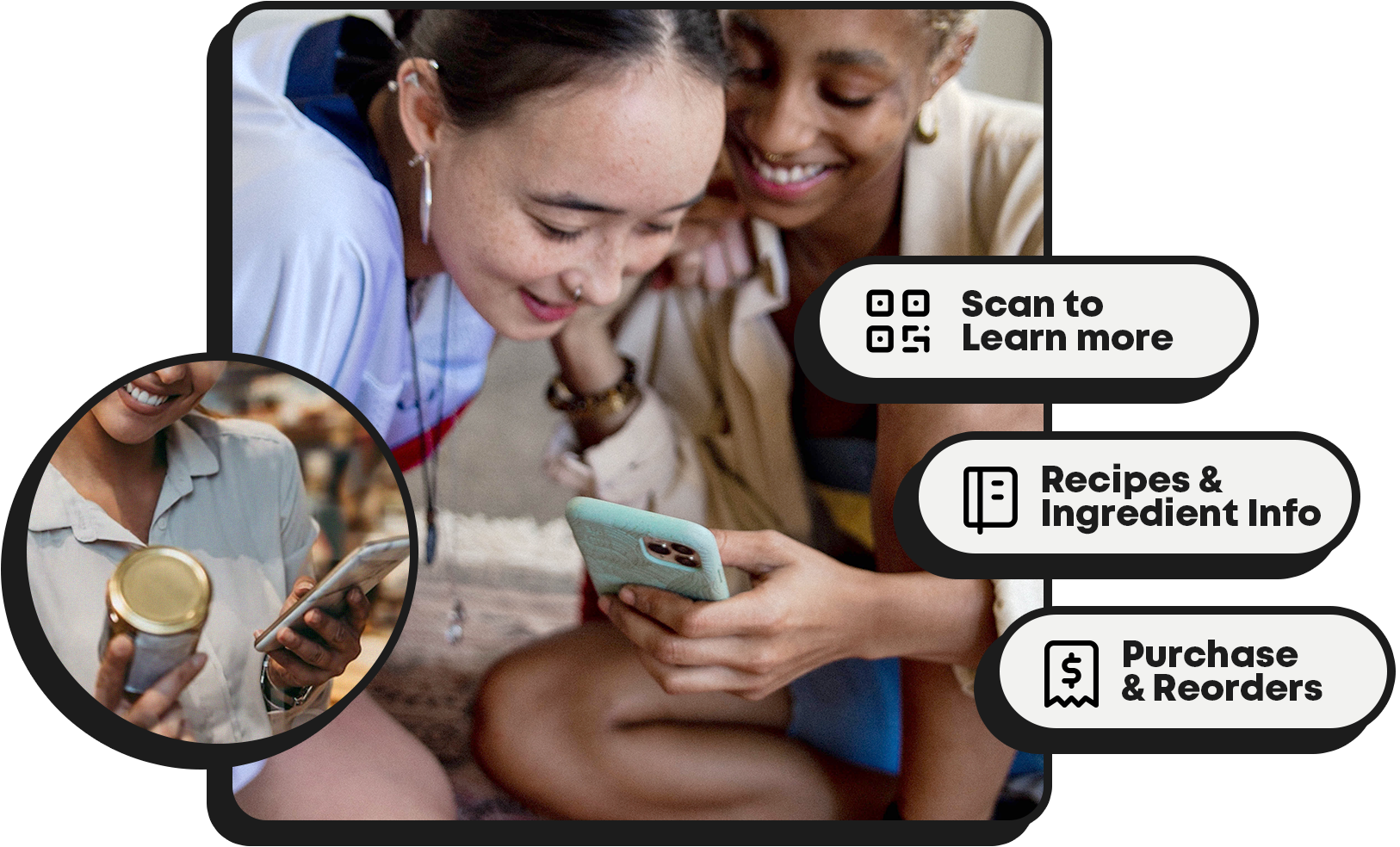 Digiphy QR for Food and Beverage