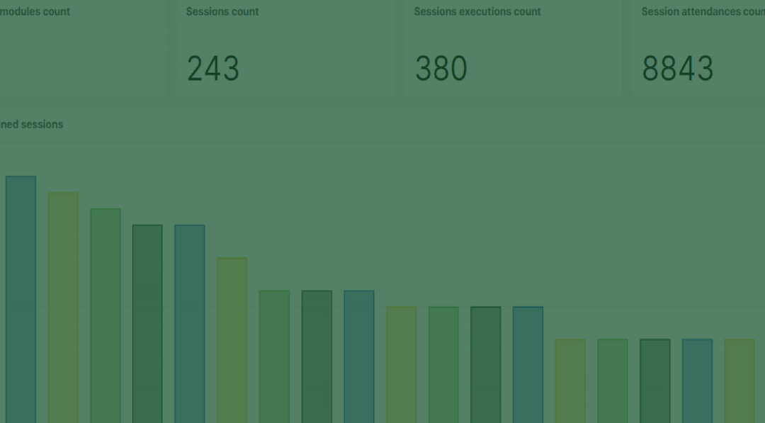SAT Data Management Software