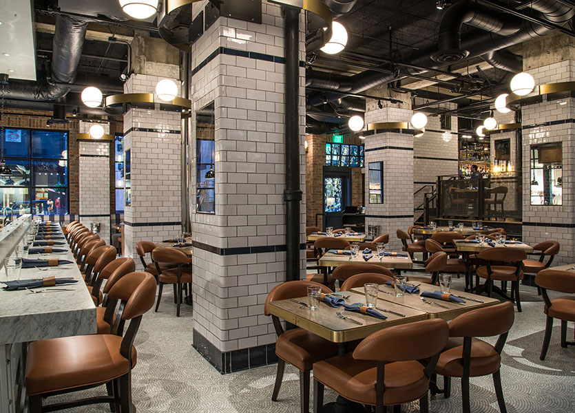 Pyramid Global | Full Service Hospitality Management Group