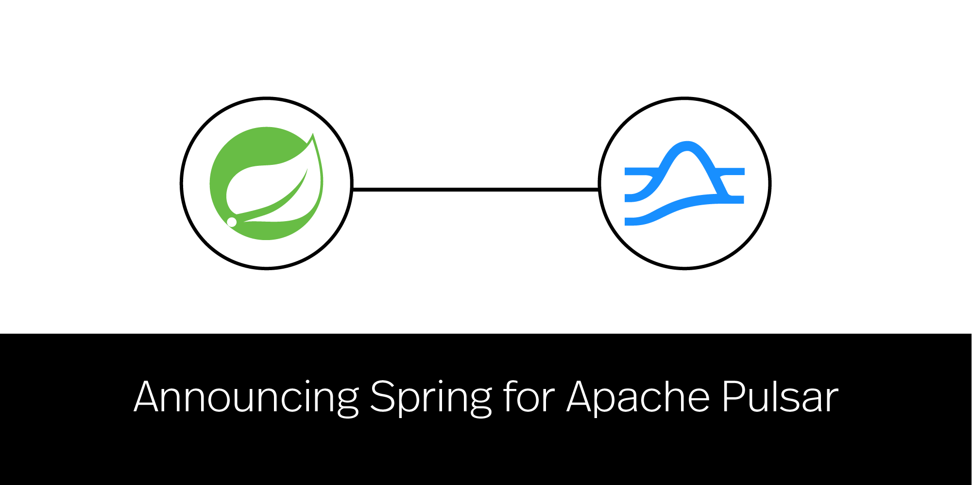Apache Pulsar - Spring Configuration | StreamNative