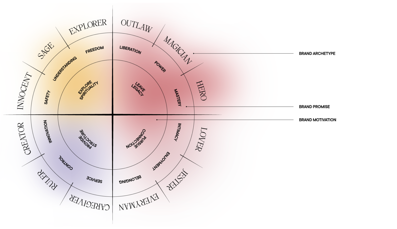 How to develop a brand voice that matches your personality – Bullhorn