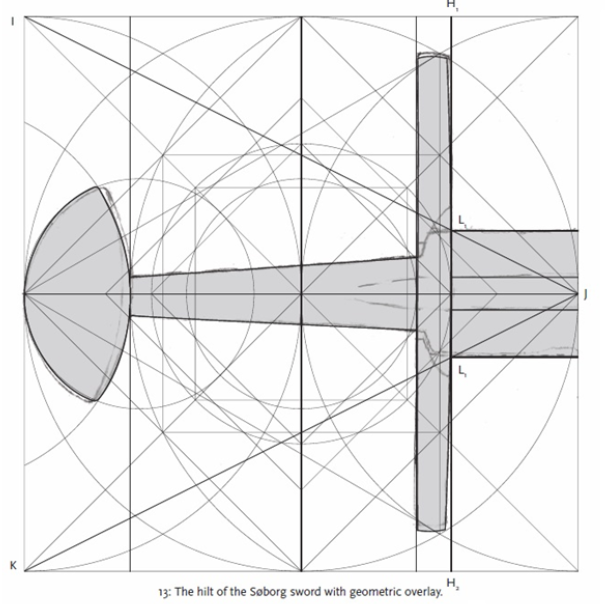 A Case for the Symbolism of Swords and Metalworking - The Symbolic World