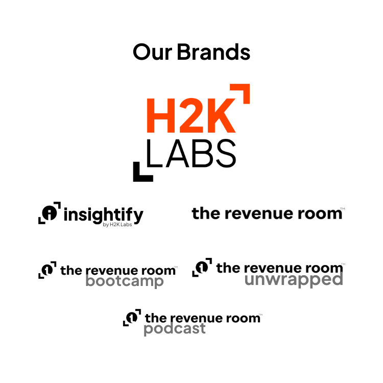 About H2K Labs - Your partner in revenue growth