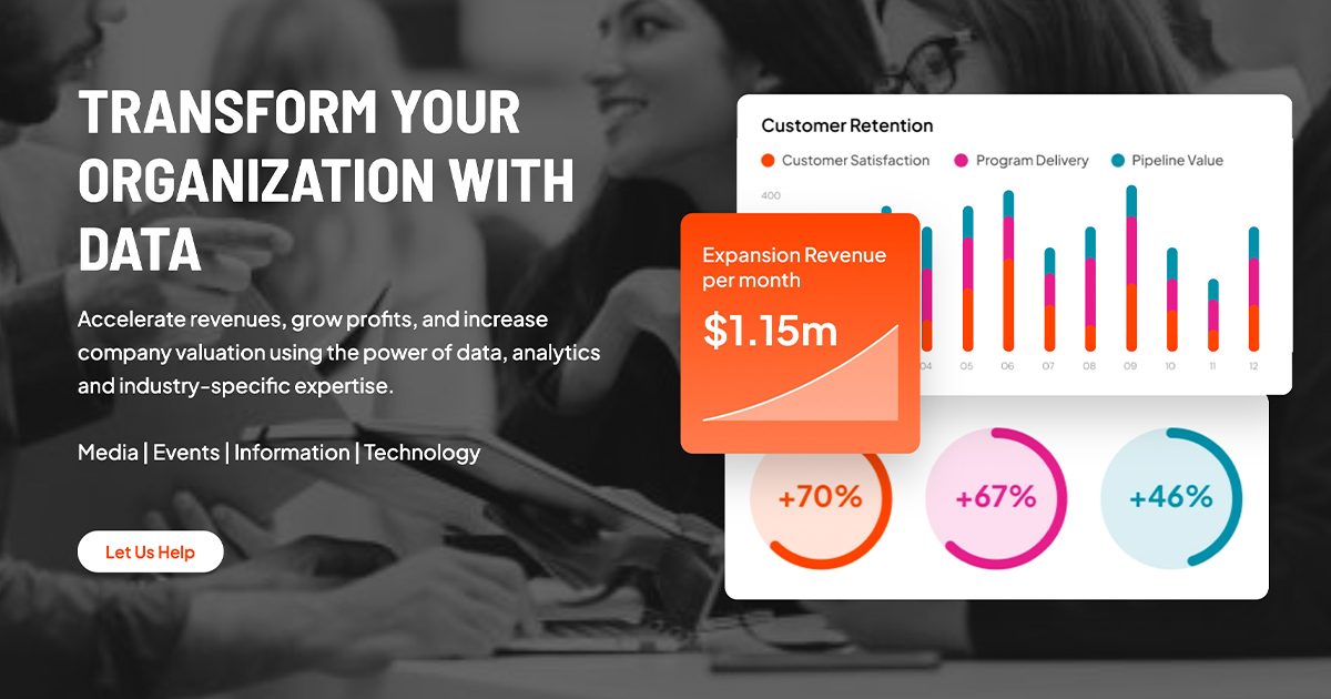 H2K Labs - Unlock Your Revenue Potential