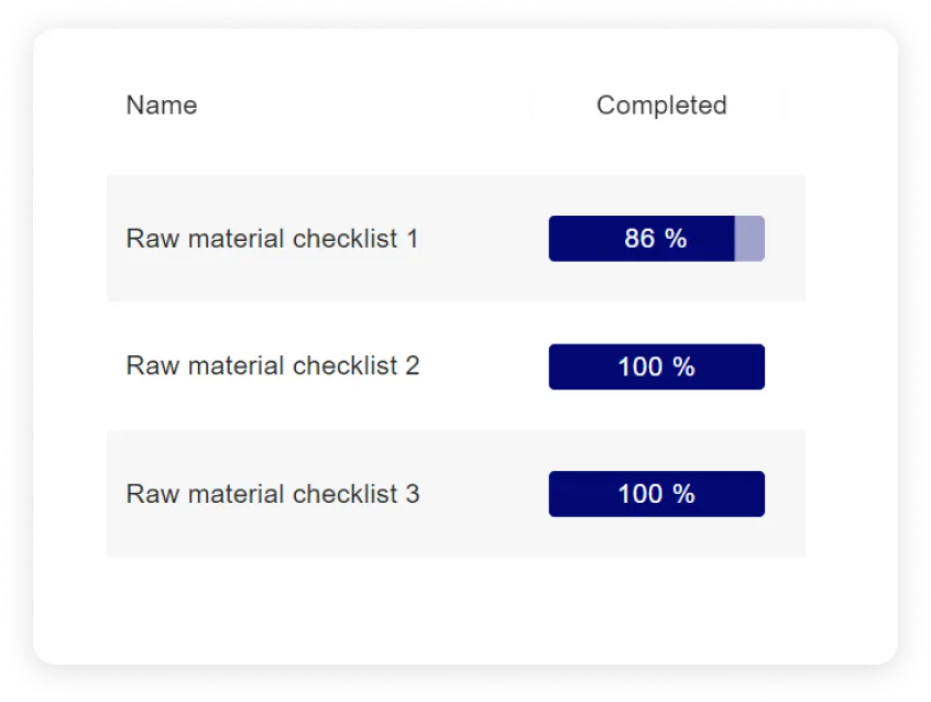 relatico - We help you get ahead of your daily tasks