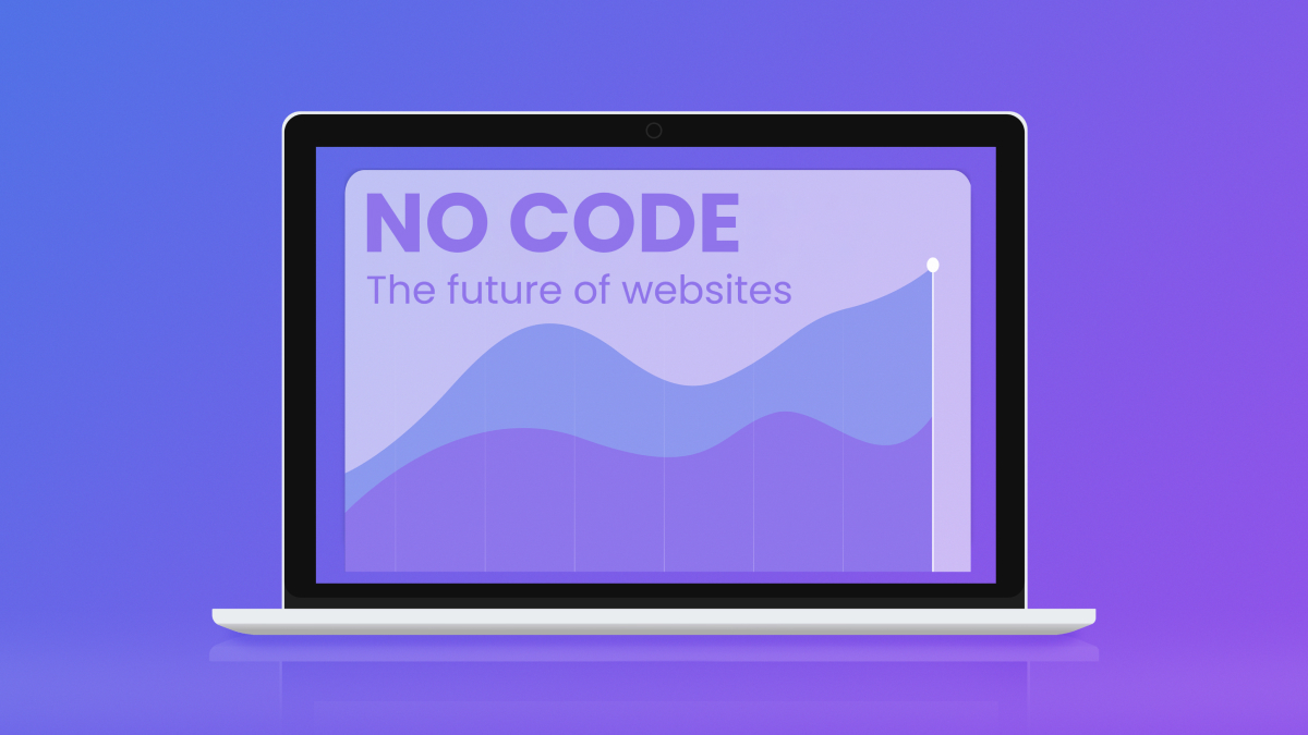 The Future Of Websites Is No-code.