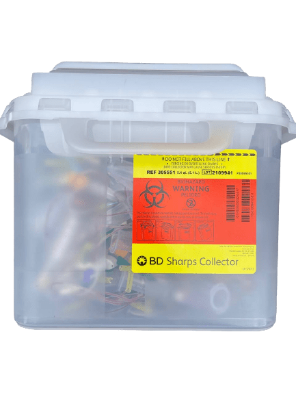 What Happens to Used Needles? | Eco Medical