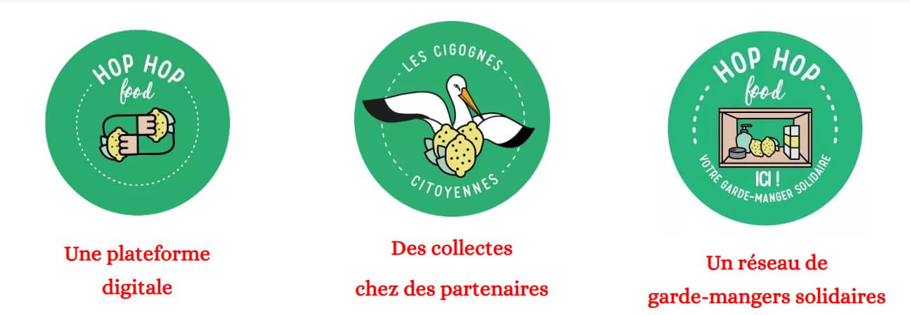 Plataforma “Hop Hop Food” para quem se engaja por meio dos alimentos