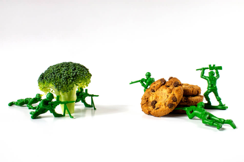 Food Defense : definição e aplicação