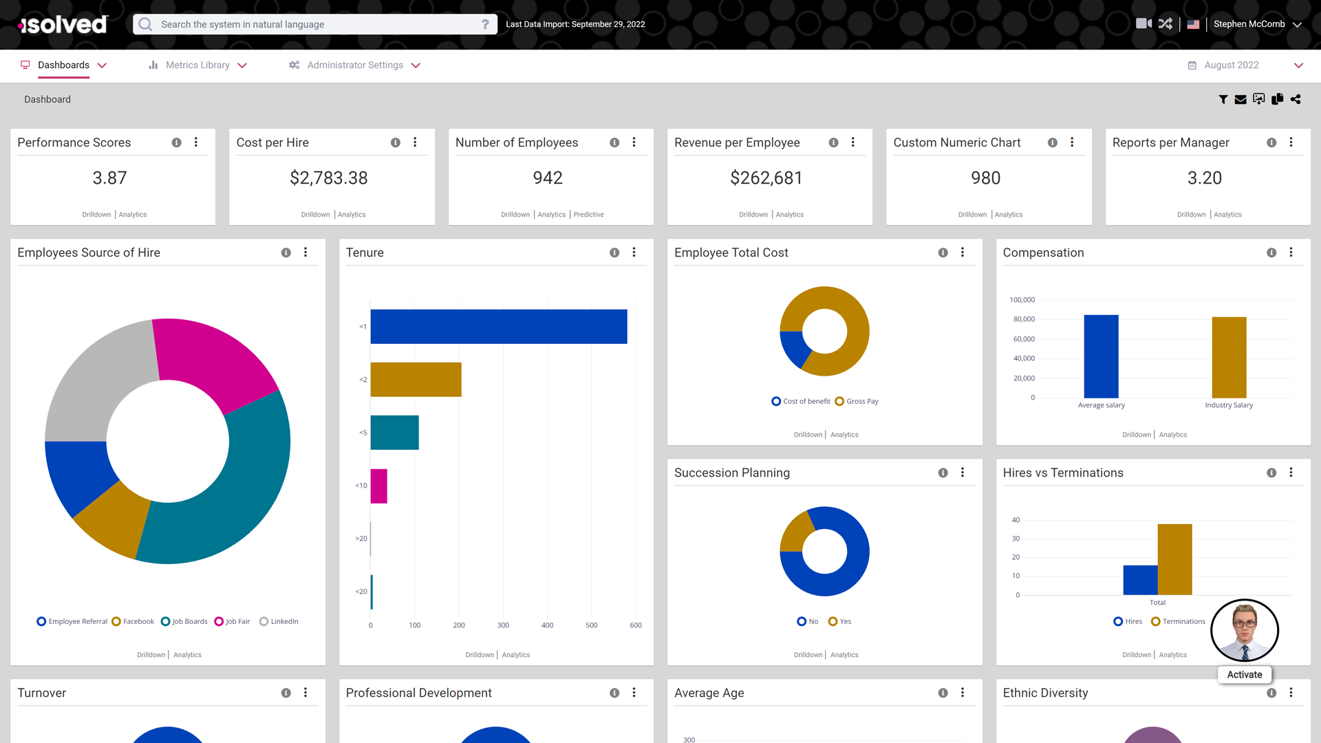 Payroll & HR Solutions | Greenlink HCM