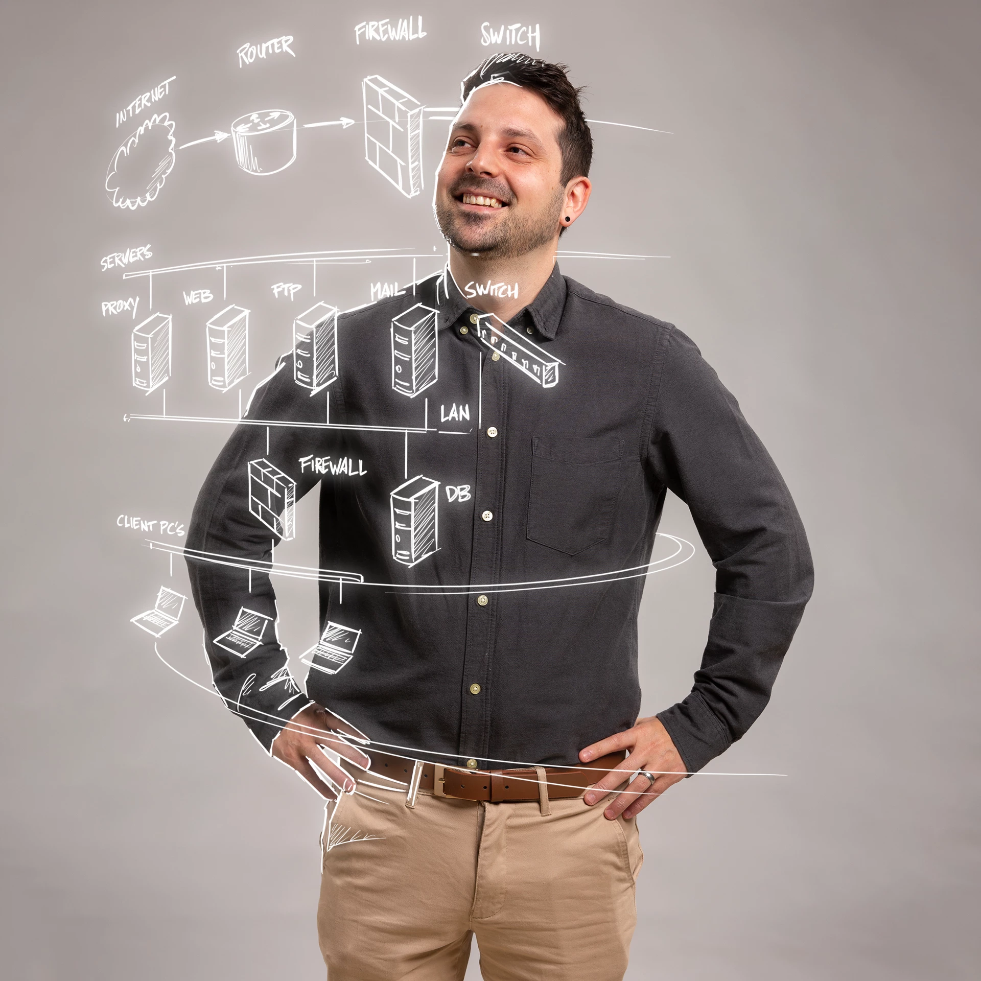 Team | Smart Technology Advisers