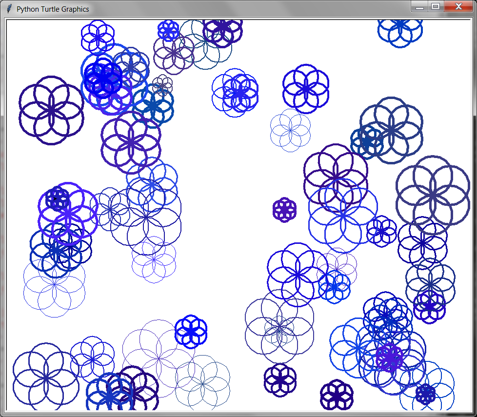 Exact Science | Introduction to Python with Turtle