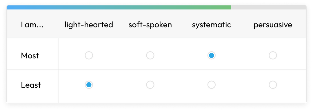 Crystal | The Personality Data Platform - DISC Personality Profiles for ...