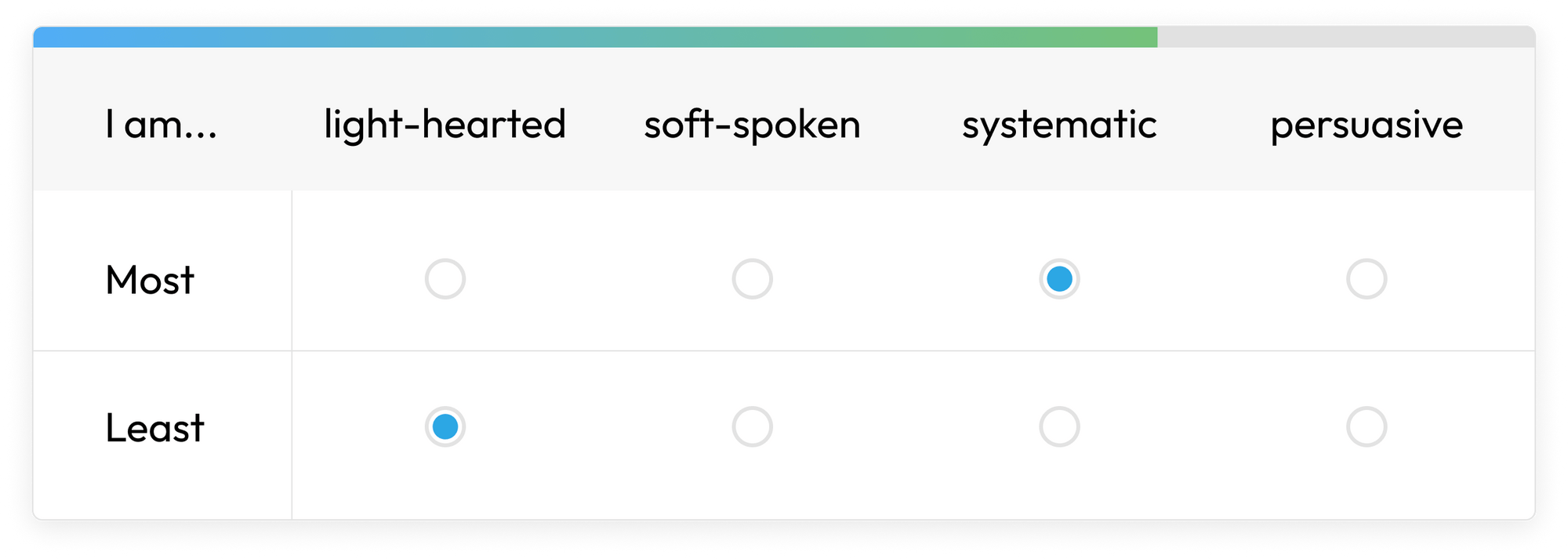 Crystal | The Personality Data Platform - DISC Personality Profiles for ...