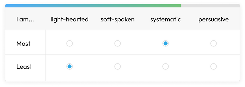 Crystal | The Personality Data Platform - DISC Personality Profiles for ...
