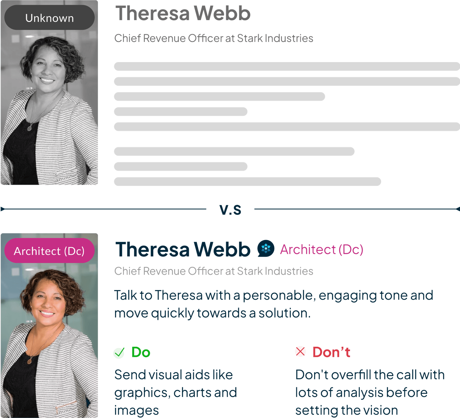 Crystal | The Personality Data Platform - DISC Personality Profiles for ...