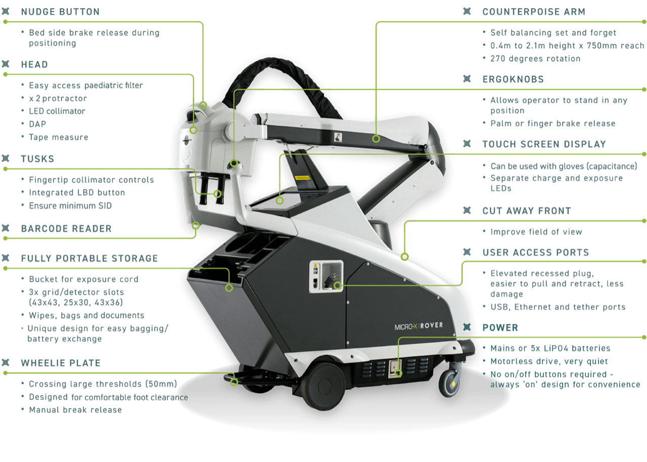 Portable X-RAY