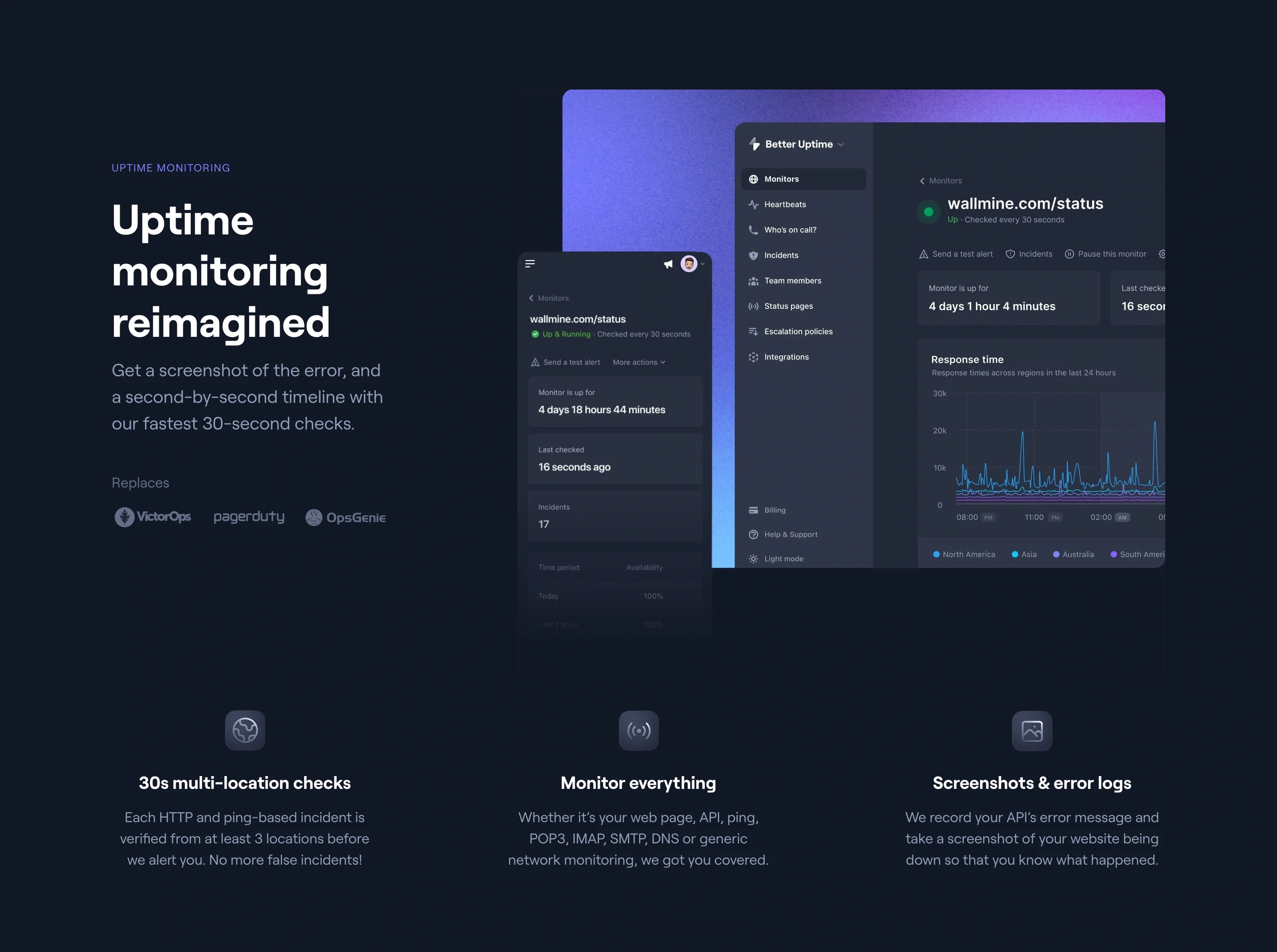 Better Stack Uptime Page Section Monitoring | Feature Section Design Design