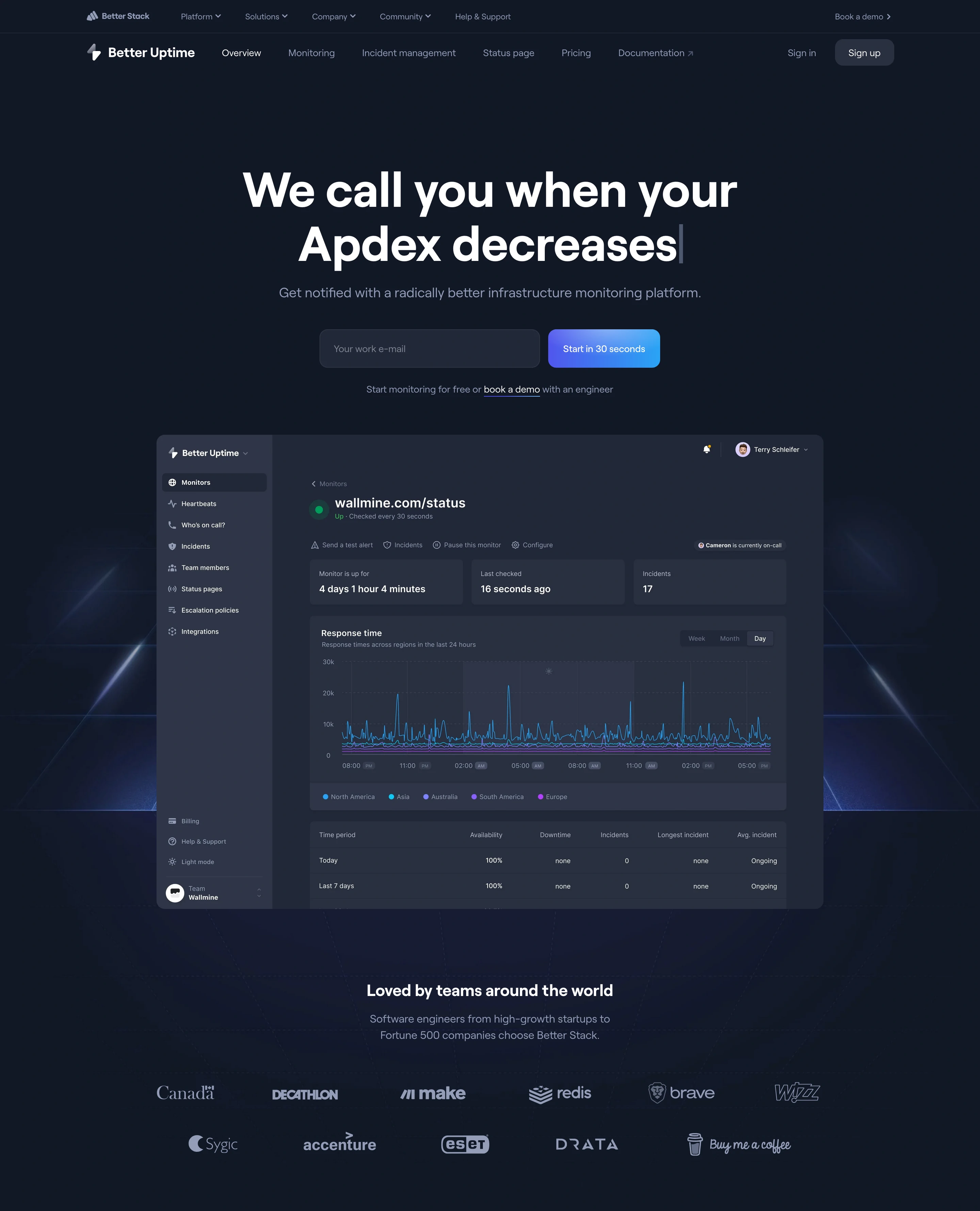 Better Stack Uptime Page Section Hero | Hero Section Design Design