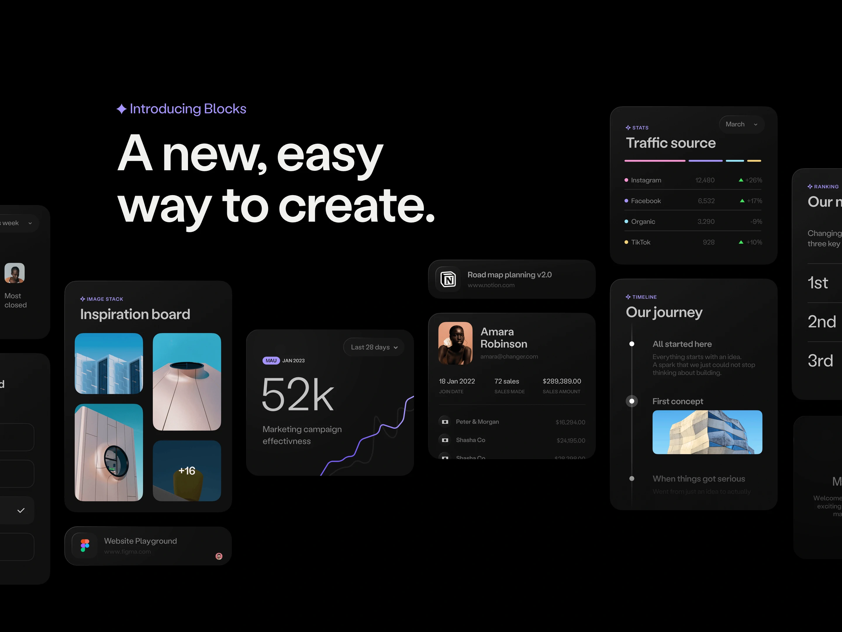 Chronicle Home Page Section Introducing Block | Feature Section Design ...