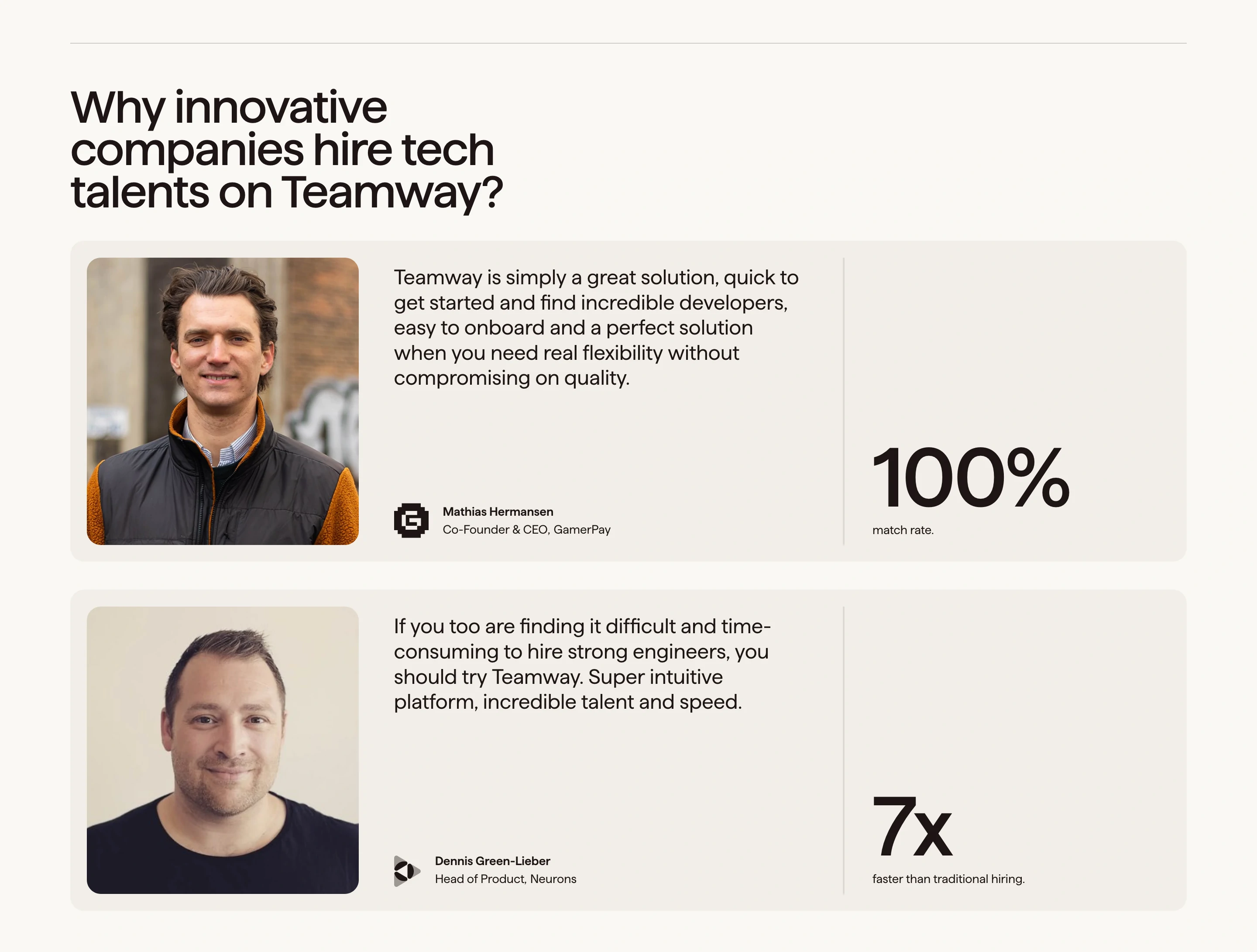 Testimonial Section Design Inspiration - Unsection