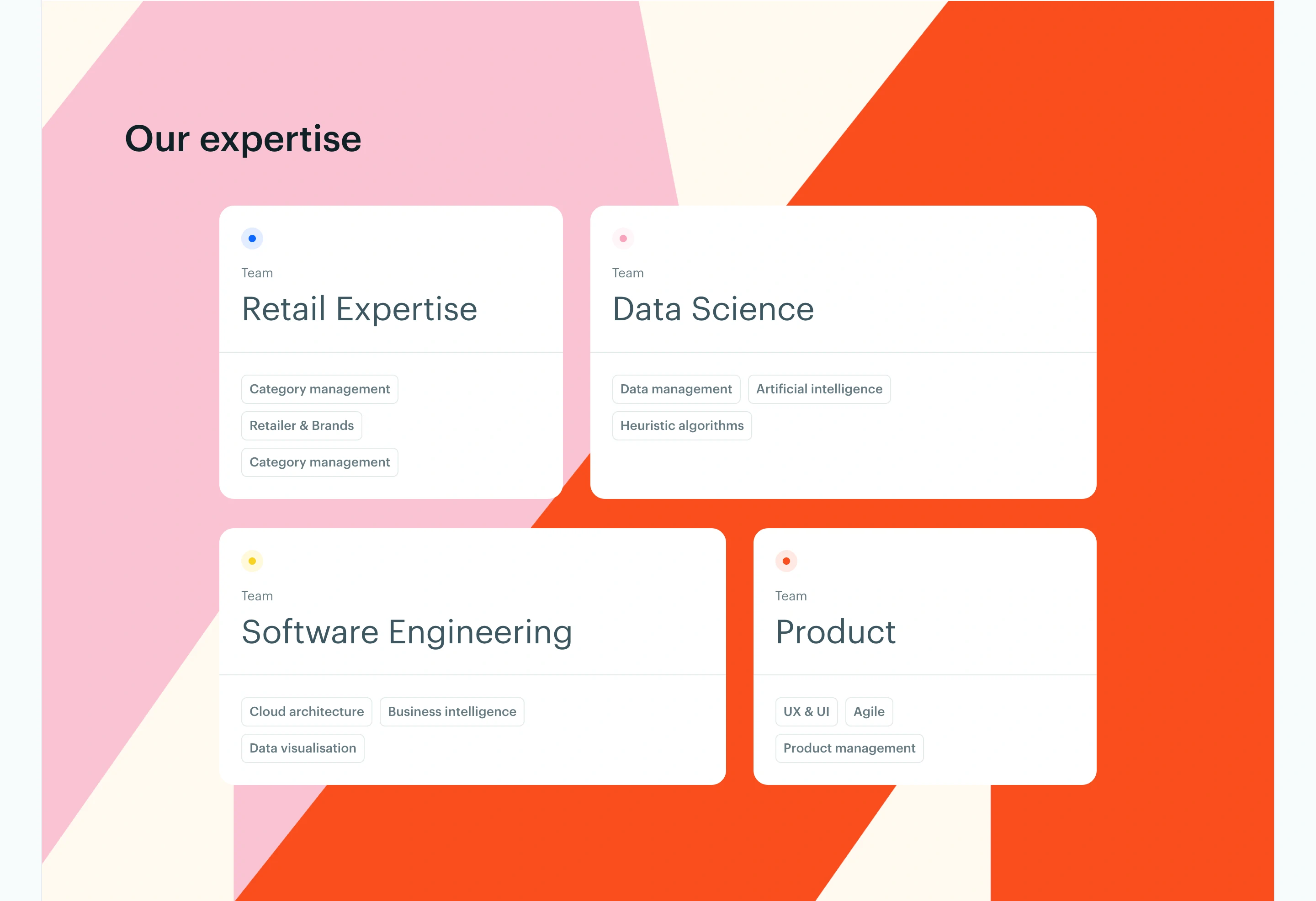 Memory About Page Section Expertise | Feature Section Design Design