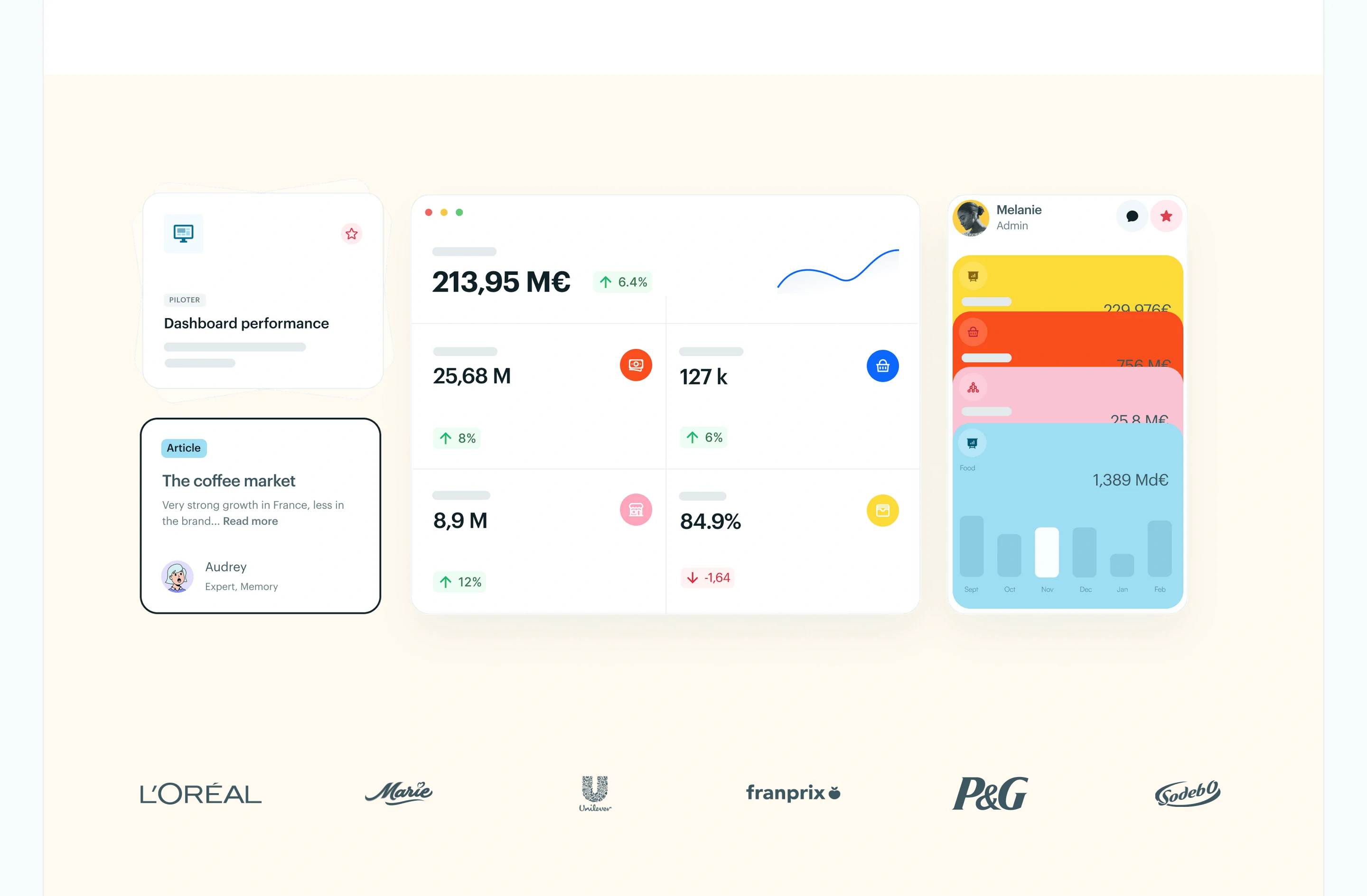 Memory Home Page Section Features Highlight | Feature Section Design Design