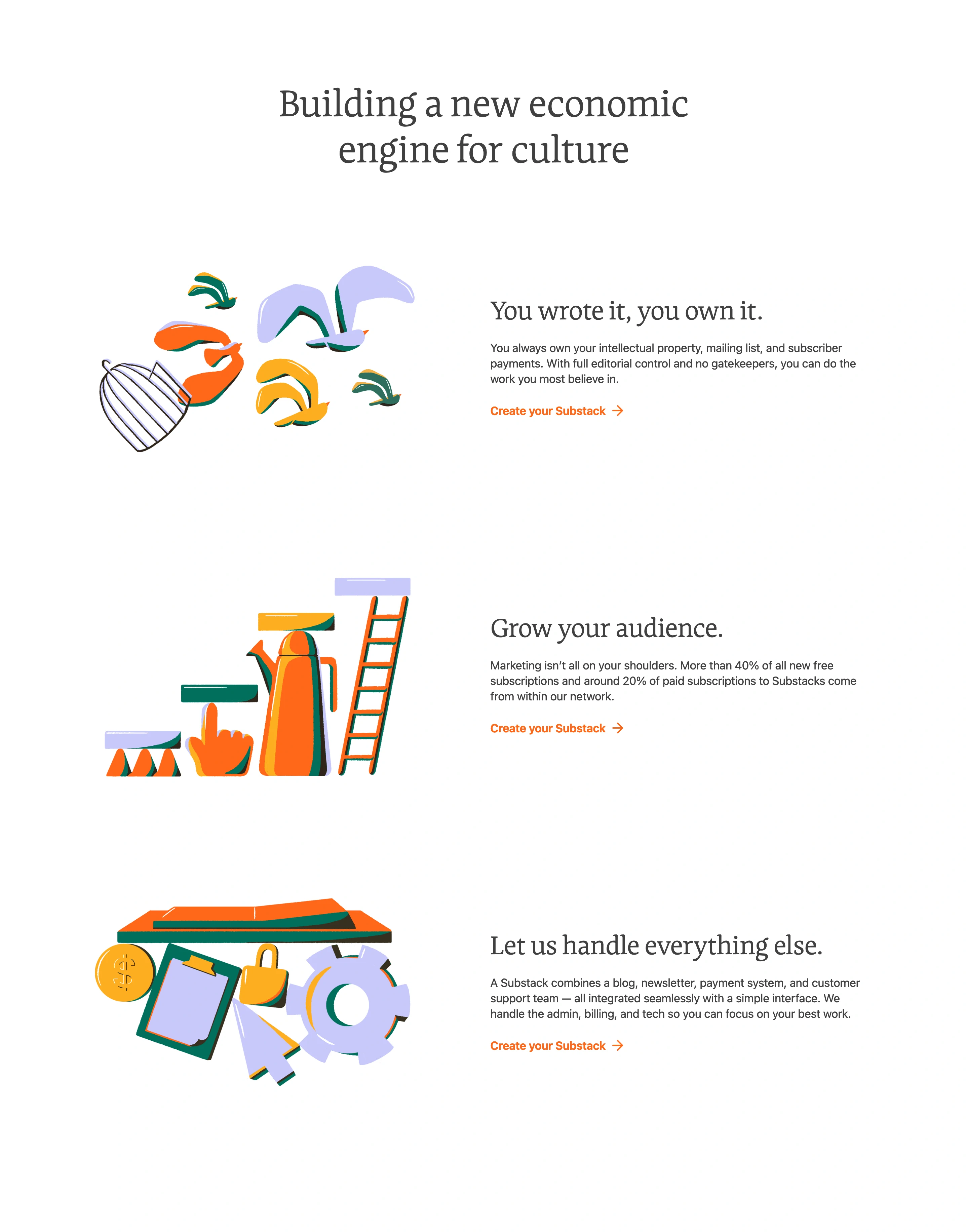 Substack Home Page Section Benefits | Feature Section Design Design