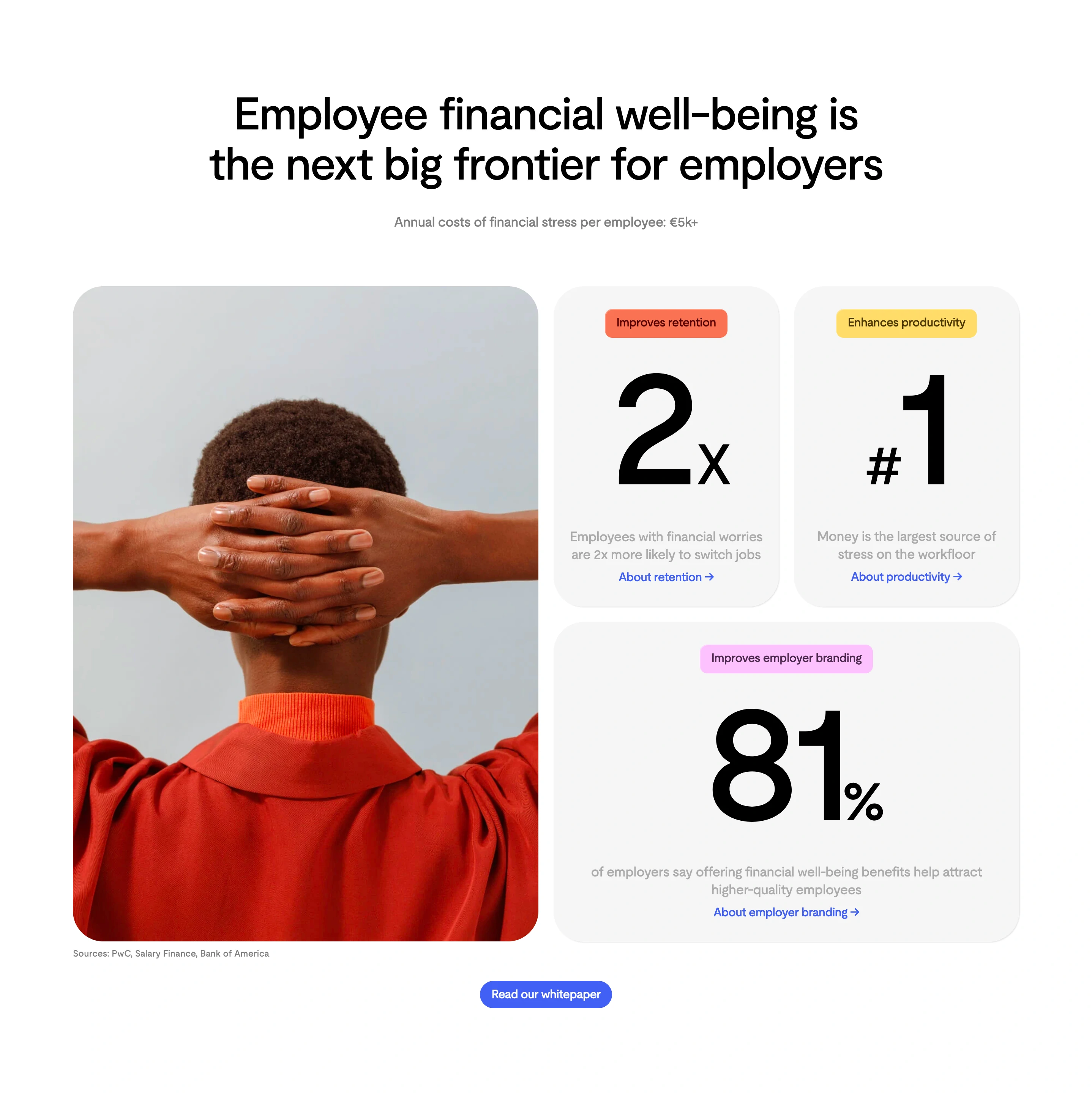 Equip Home Page Section Statistic | Feature Section Design Design