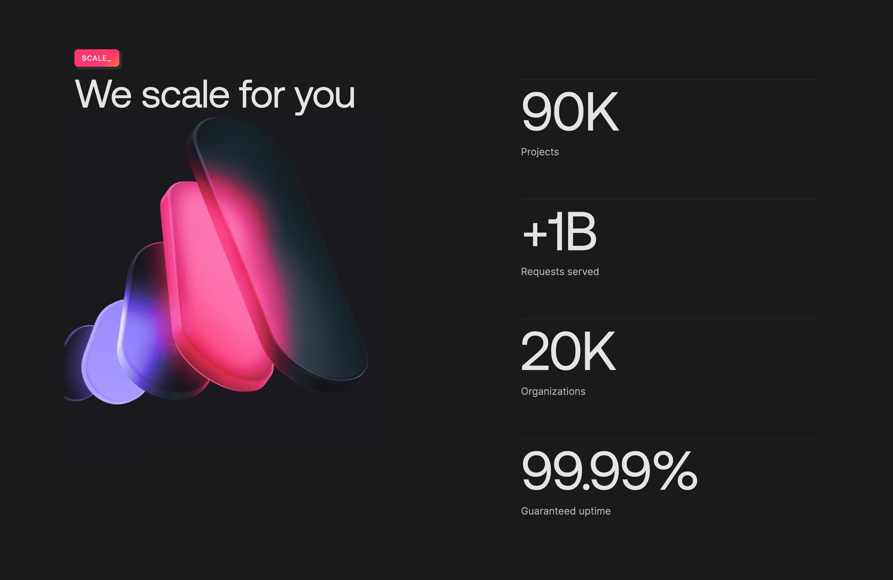 Appwrite Home Page Section Scale | Feature Section Design Design