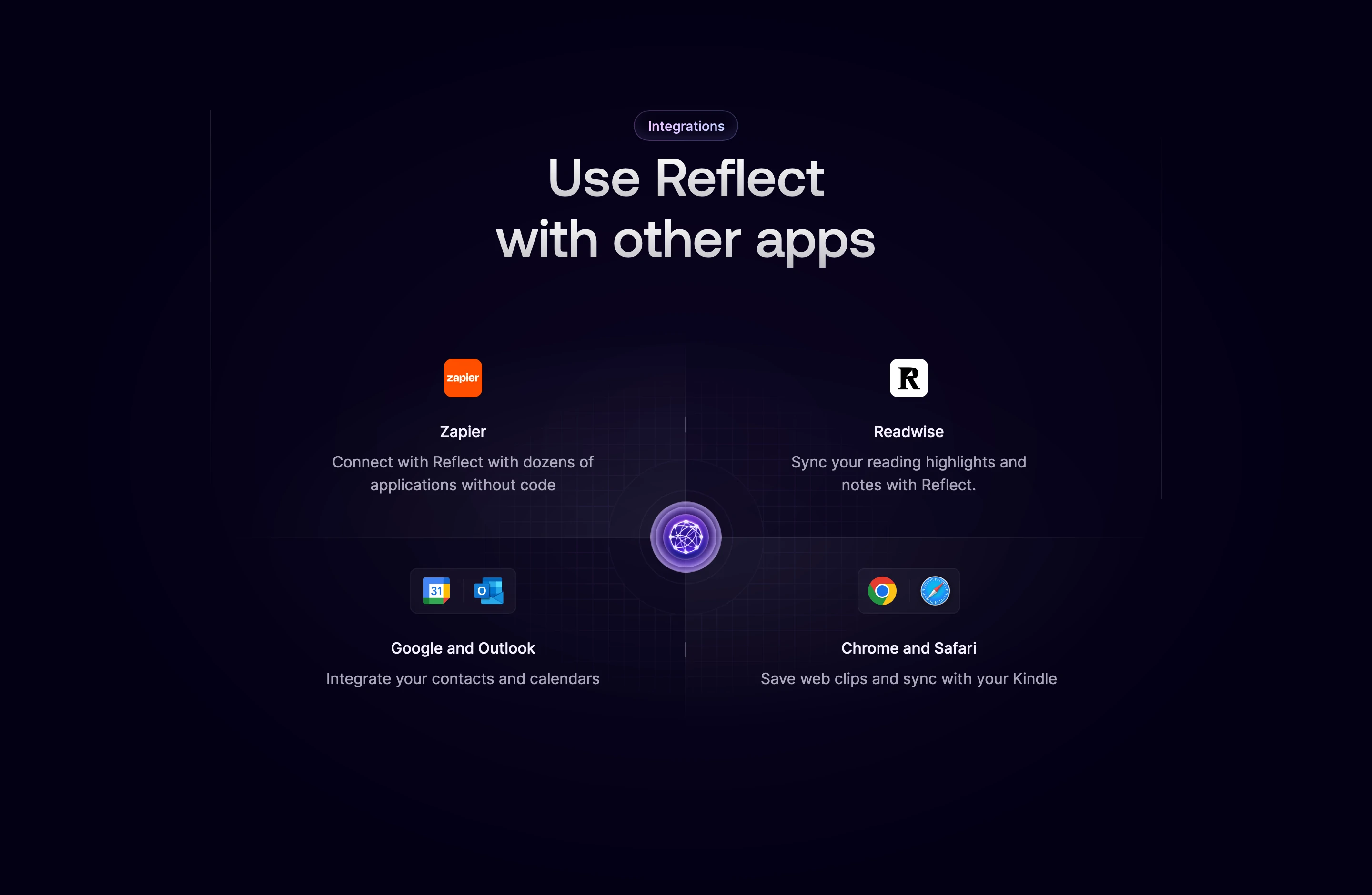 Feature Section Design Inspiration - Unsection